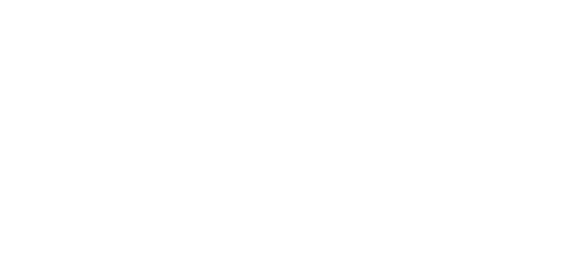 Leadership Excellence for Dentists | Elite Practice